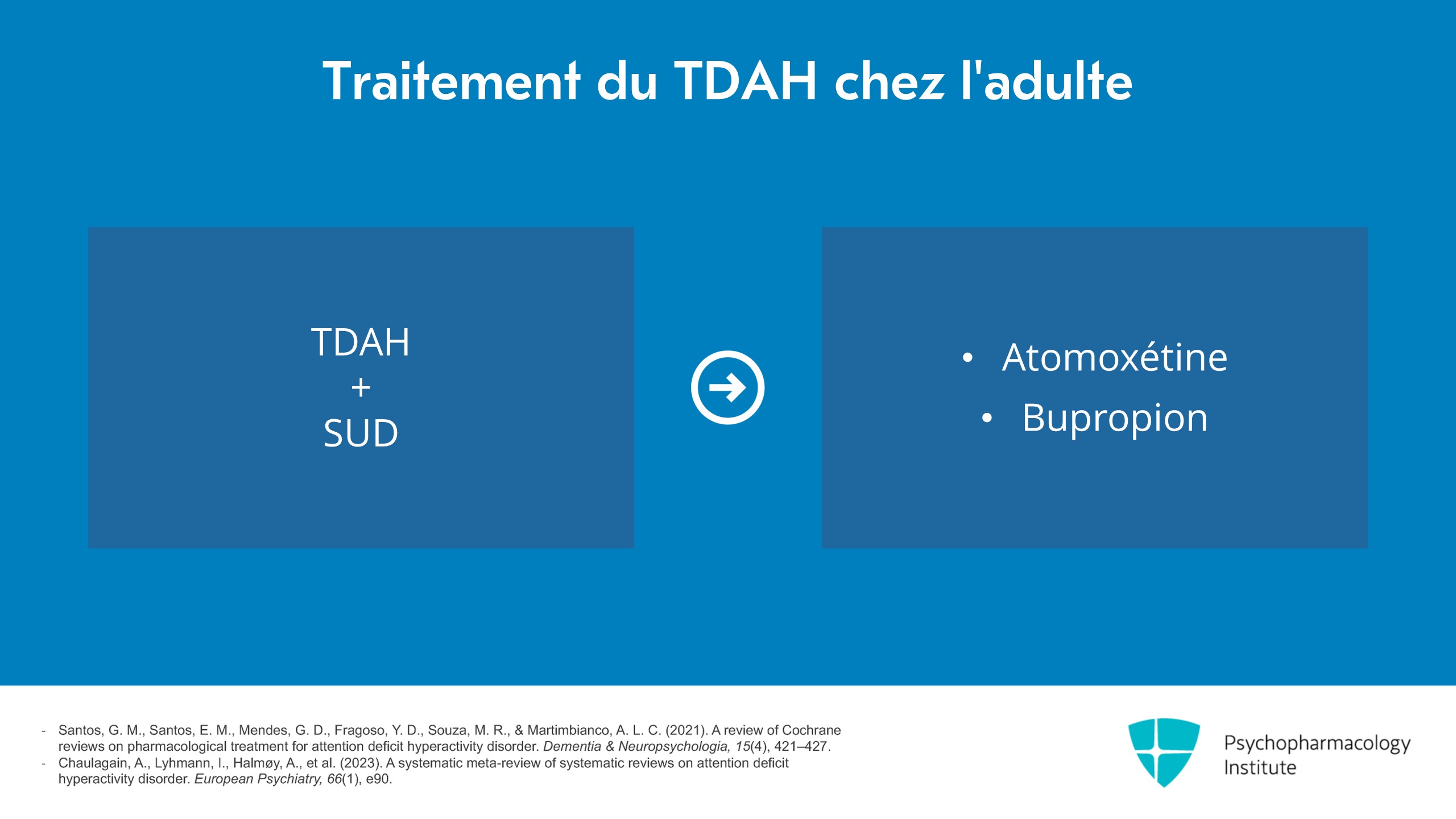 Algorithme de traitement du TDAH chez l'adulte - Psychopharmacology ...