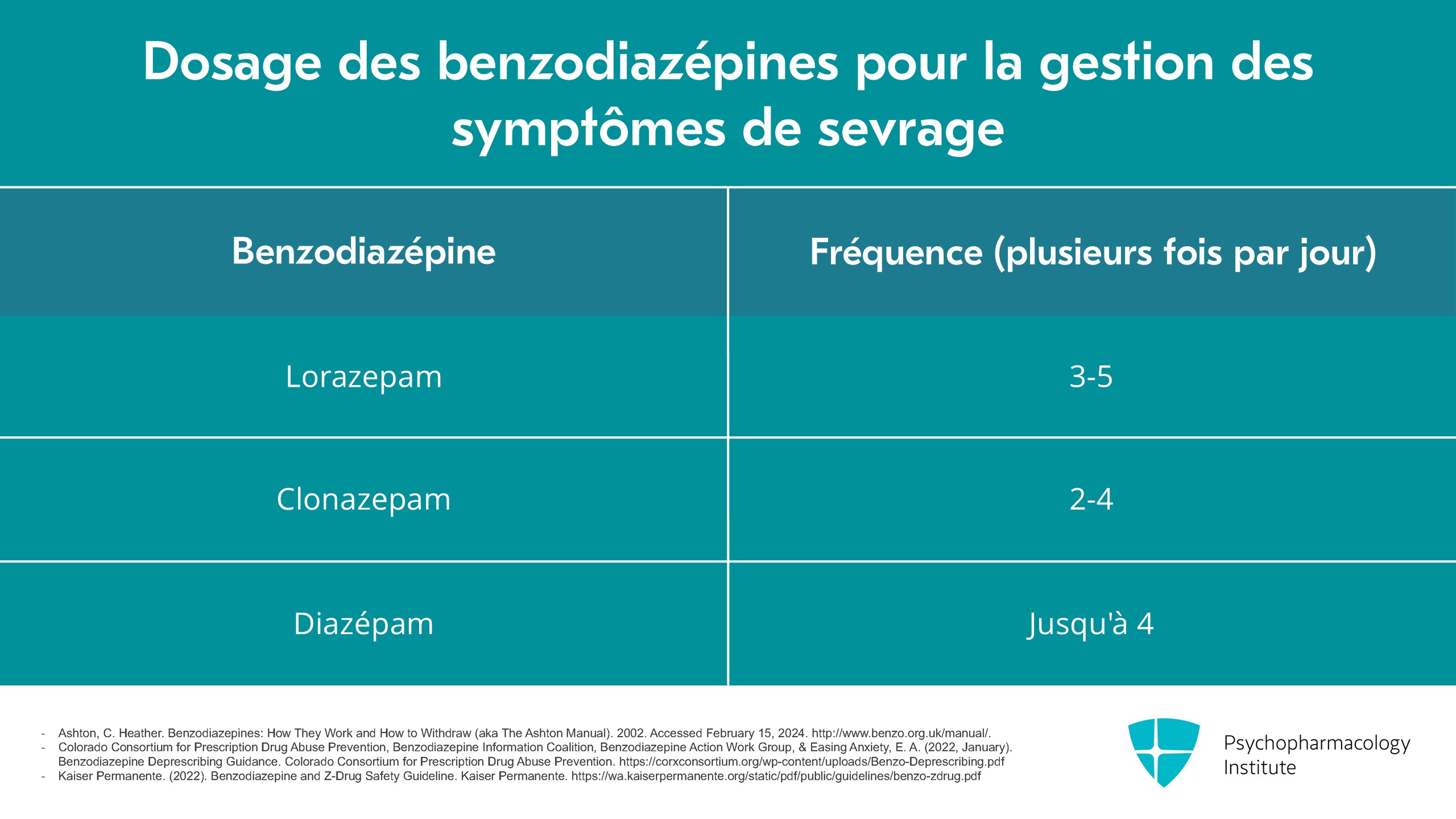 Comprendre les principes de l'arrêt progressif des benzodiazépines ...