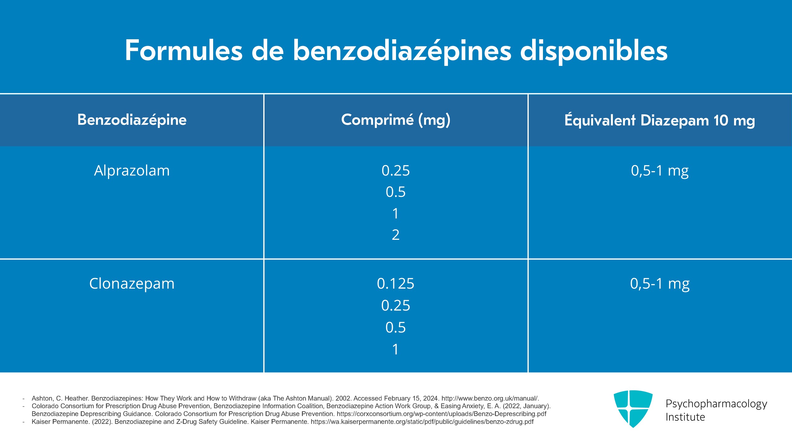 Comprendre les principes de l'arrêt progressif des benzodiazépines ...