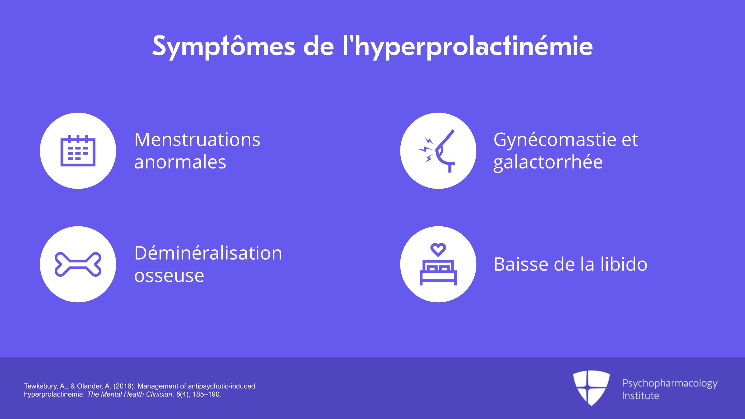 Traitement de l'irritabilité dans les TSA : rispéridone et aripiprazole ...