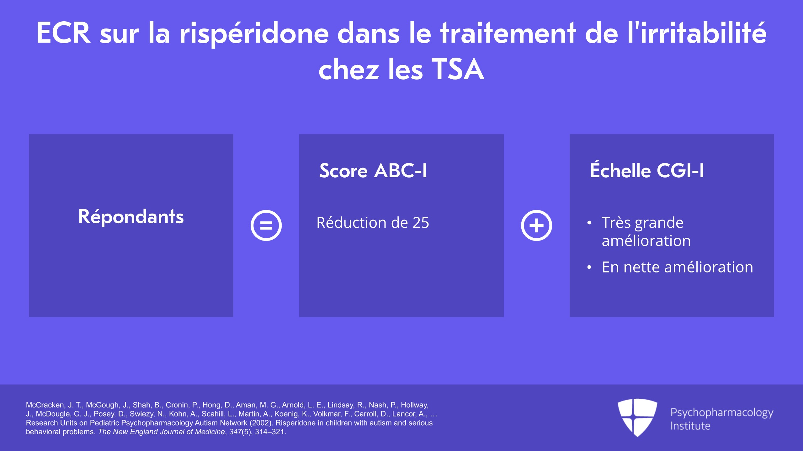 Traitement de l'irritabilité dans les TSA : rispéridone et aripiprazole ...