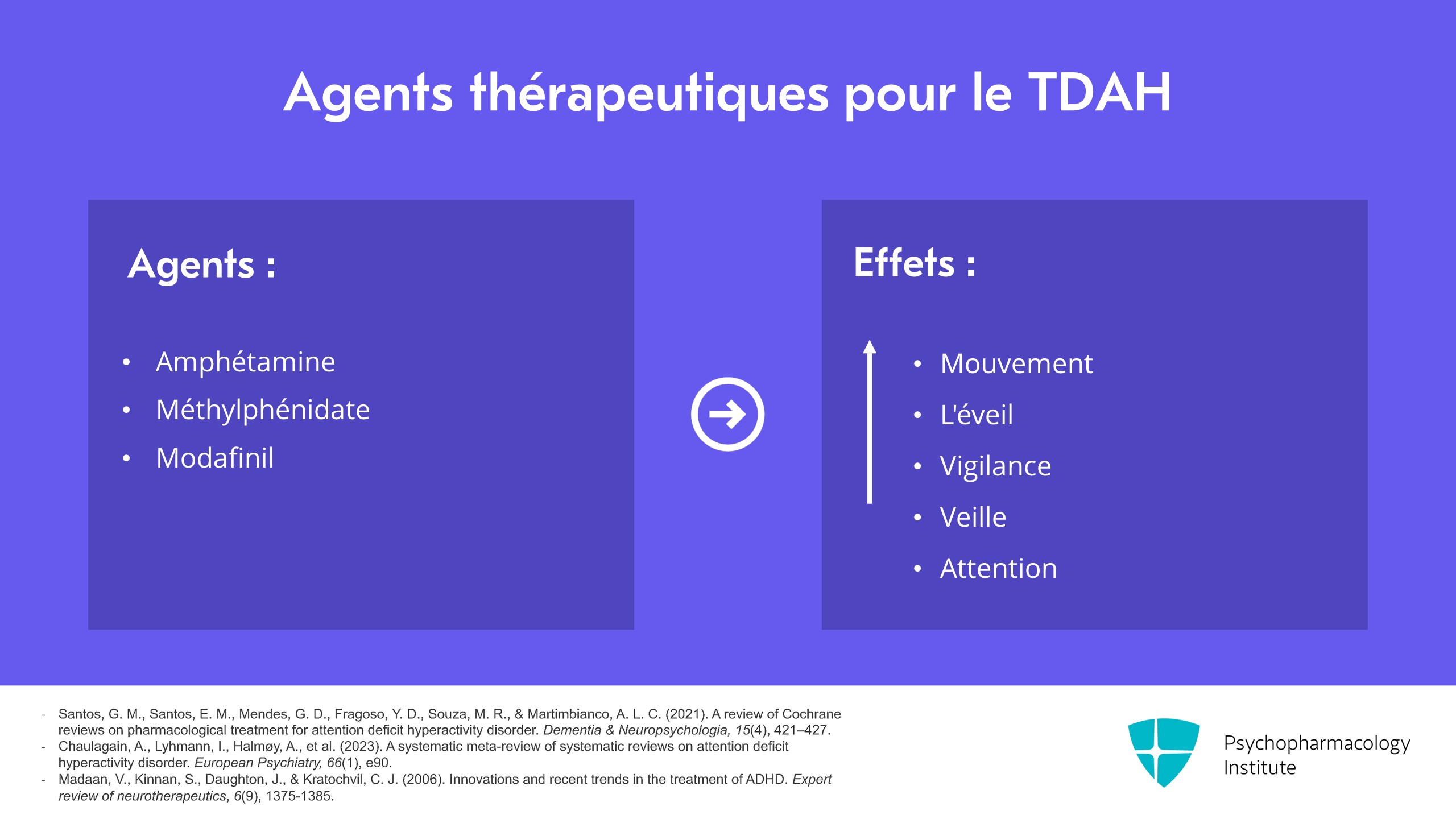 Traitements pharmacologiques du TDAH chez l'adulte : focus sur les ...