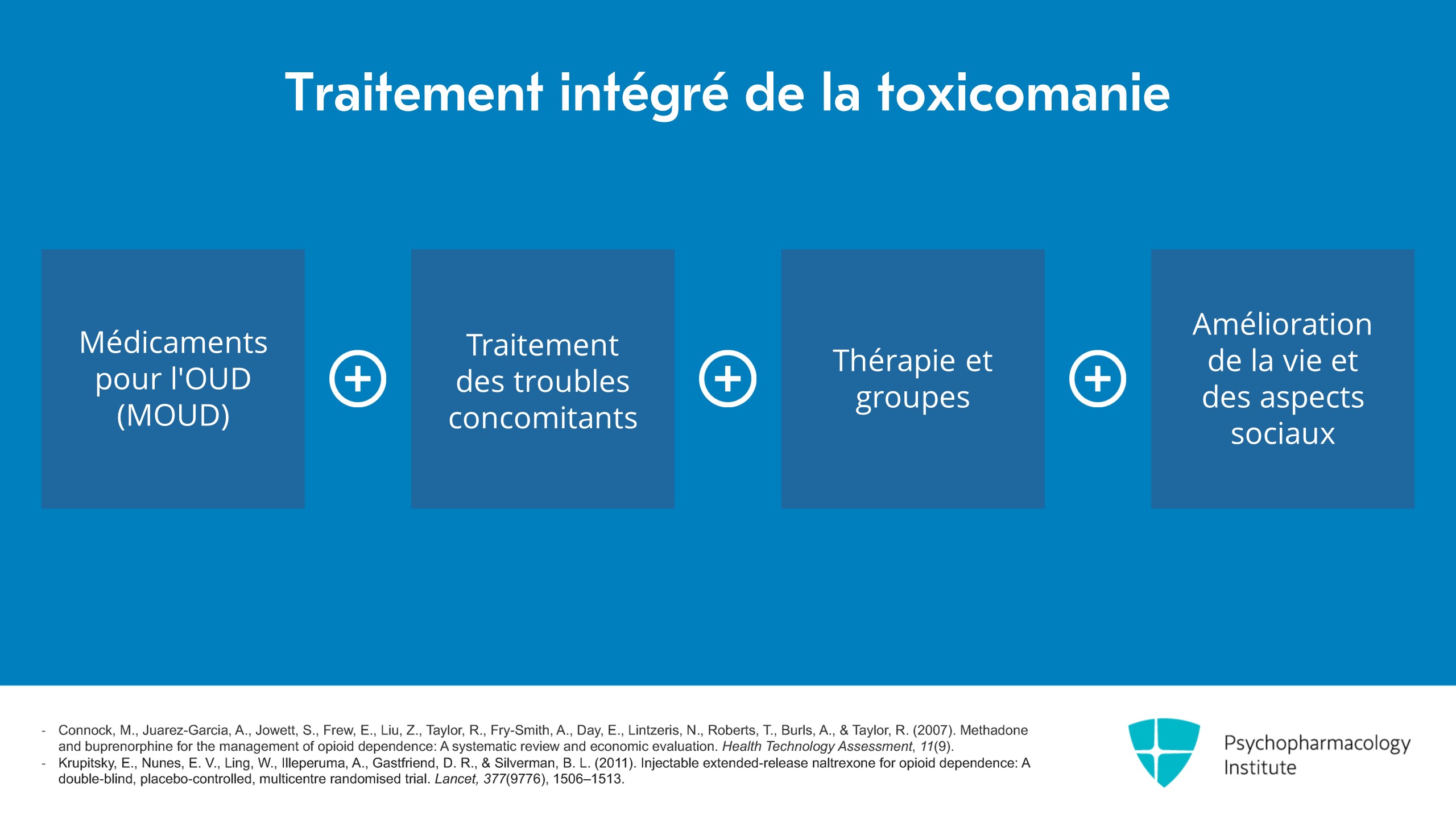 Un guide complet sur le traitement de la toxicomanie ...
