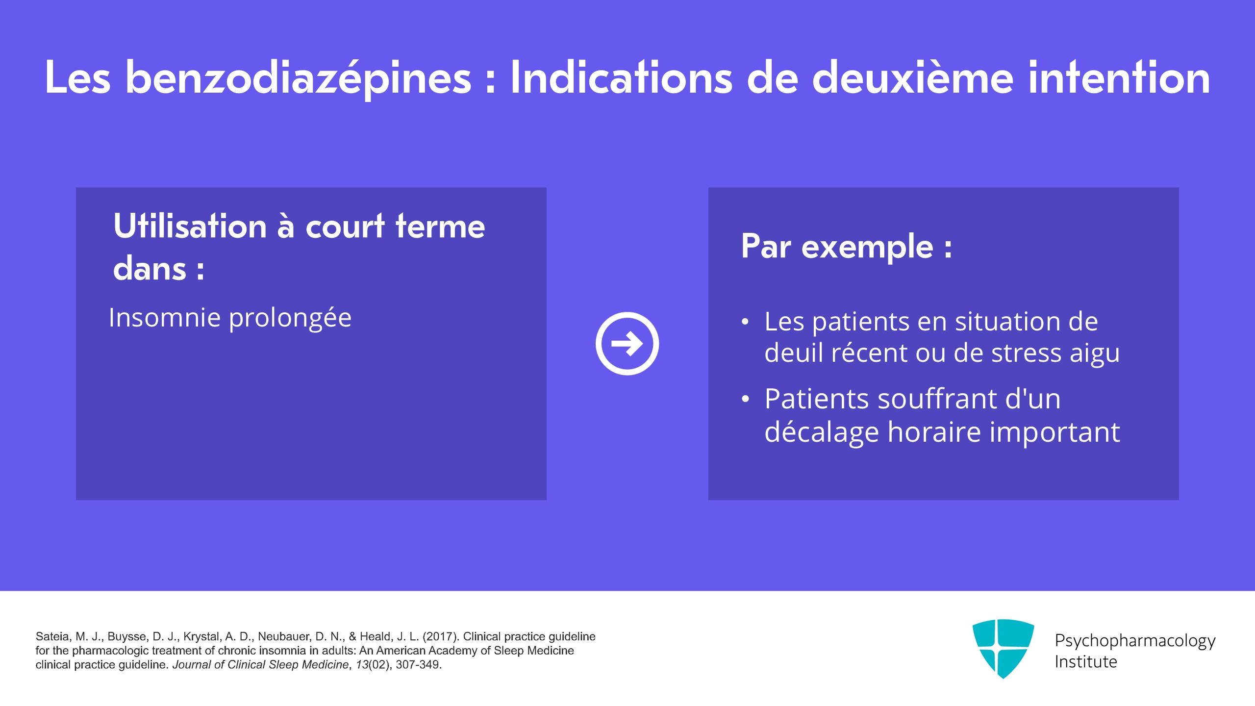 Utilisation appropriée des benzodiazépines : indications et choix ...